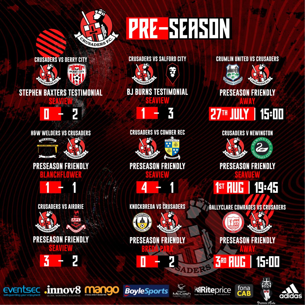 Newington are Latest Pre Season Opponents At Seaview On Thursday