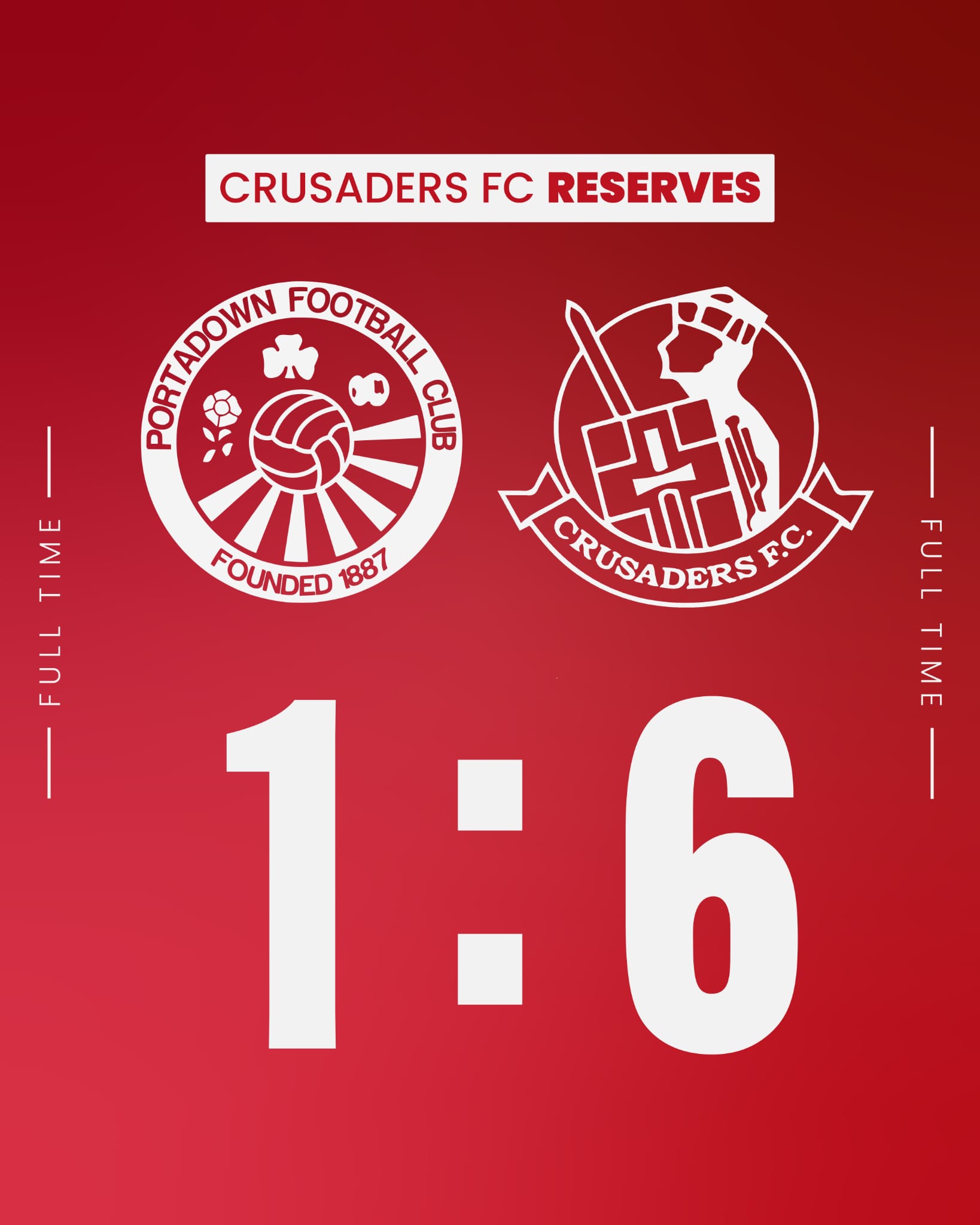 Crusaders Reserves Win Big Again